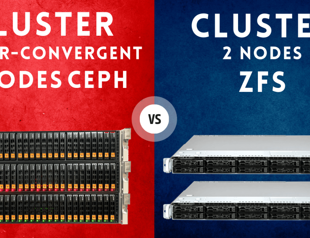 How to Create a 3 Node Hyperconverged Cluster with Ceph - CephFS
