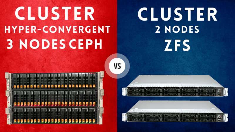 Miniserver Blog: Proxmox, pfSense, OPNsense, Ceph