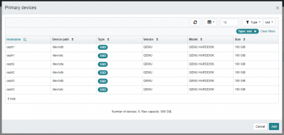 How to Create a 3 Node Hyperconverged Cluster with Ceph - CephFS
