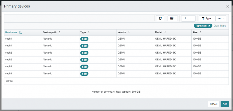 How to Create a 3 Node Hyperconverged Cluster with Ceph - CephFS