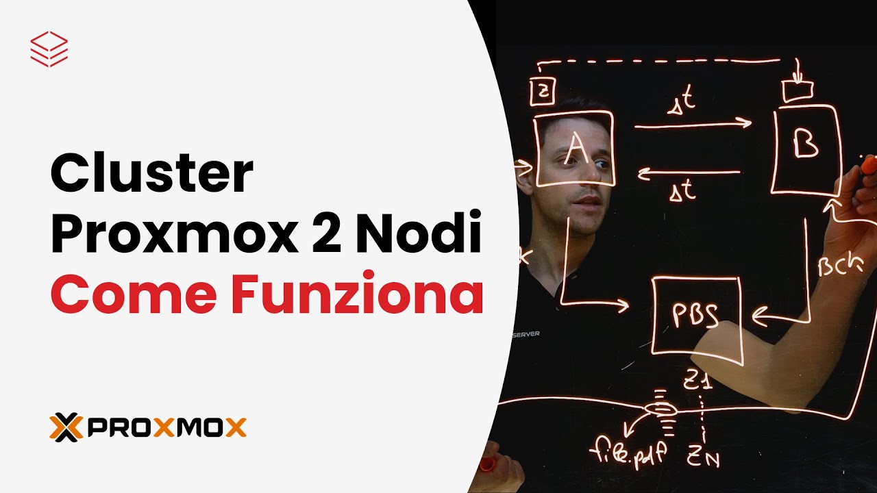 Cluster Proxmox VE a Due Nodi: Come Funziona Cluster Proxmox VE a Due Nodi: Come Funziona