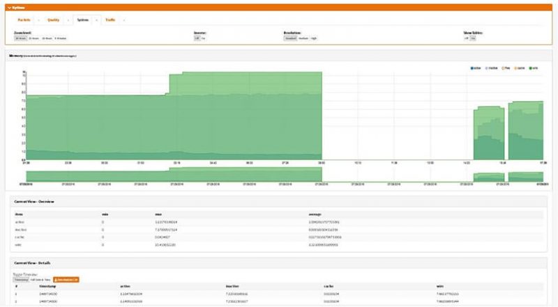 pfSense vs OPNsense: Comparazione Tecnica
