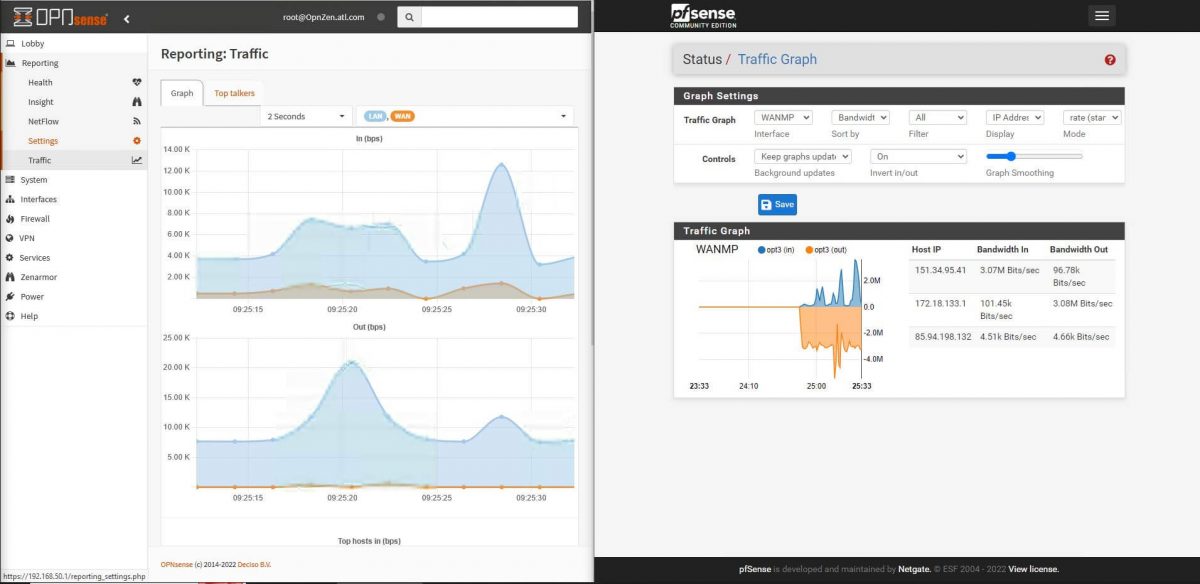 pfSense vs OPNsense: Comparazione Tecnica
